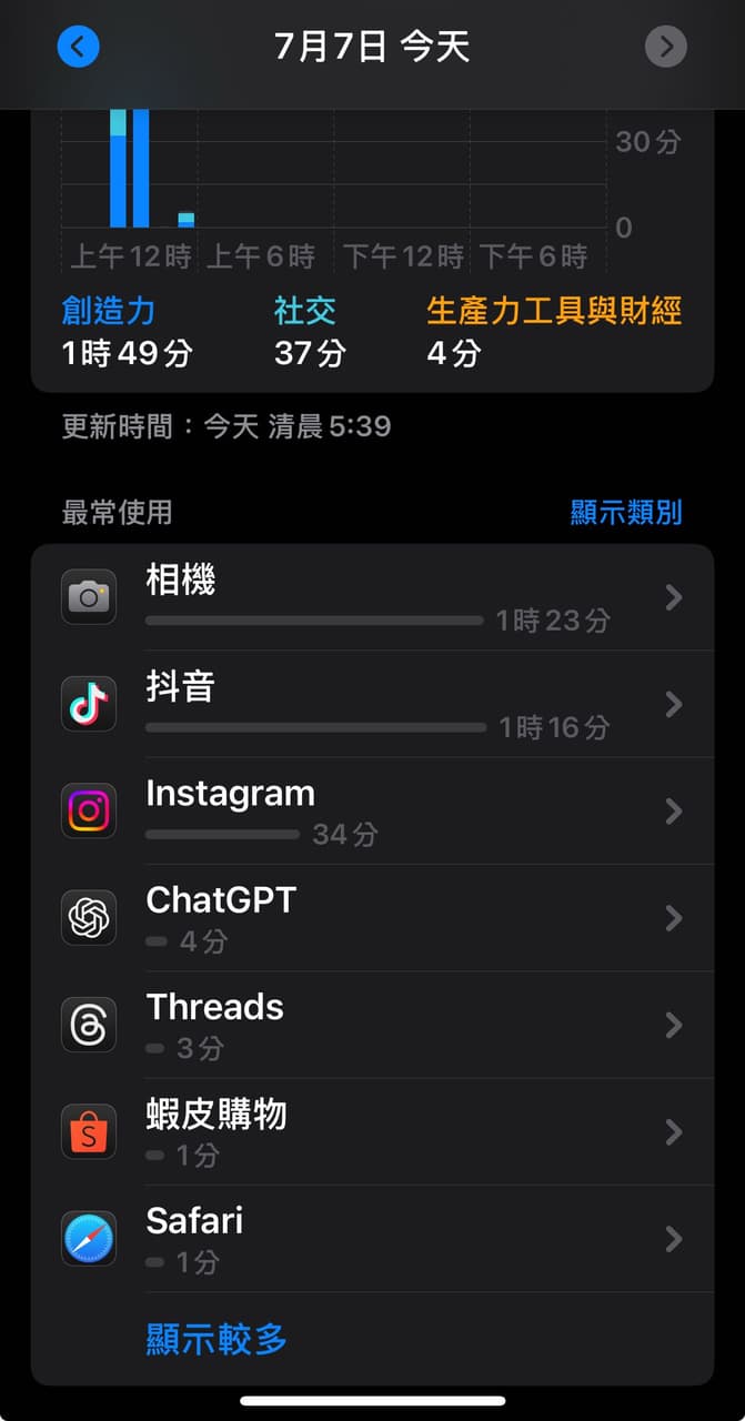 請問螢幕使用時間是卡bug了嗎 - 3C板 | Dcard