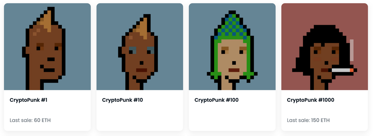 盤點2022年度NFT - 個人看板板 | Dcard