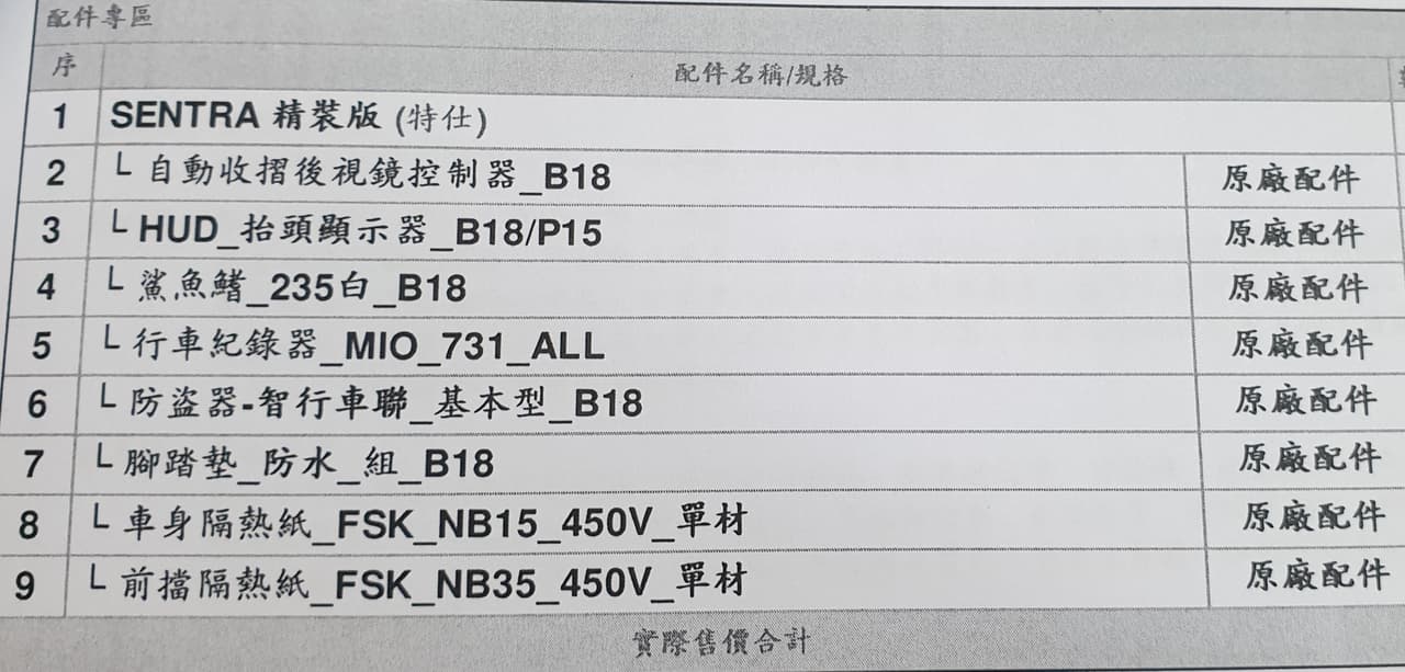 Nissan All New Sentra 2021菜單分析 - 汽車板 | Dcard
