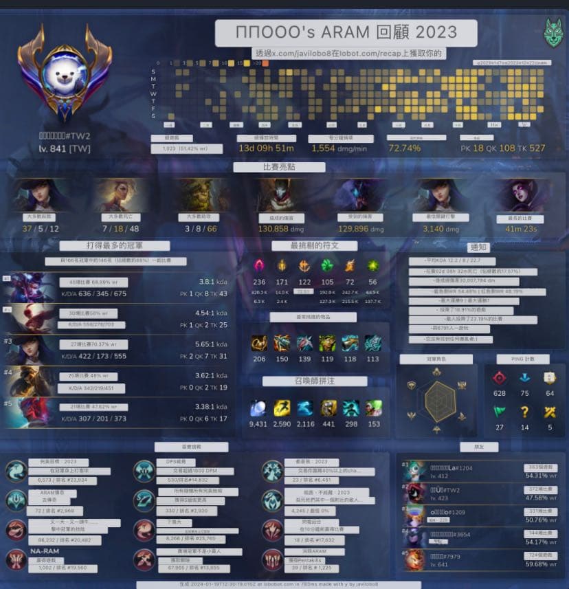 #徵人 ARAM - 英雄聯盟板 | Dcard