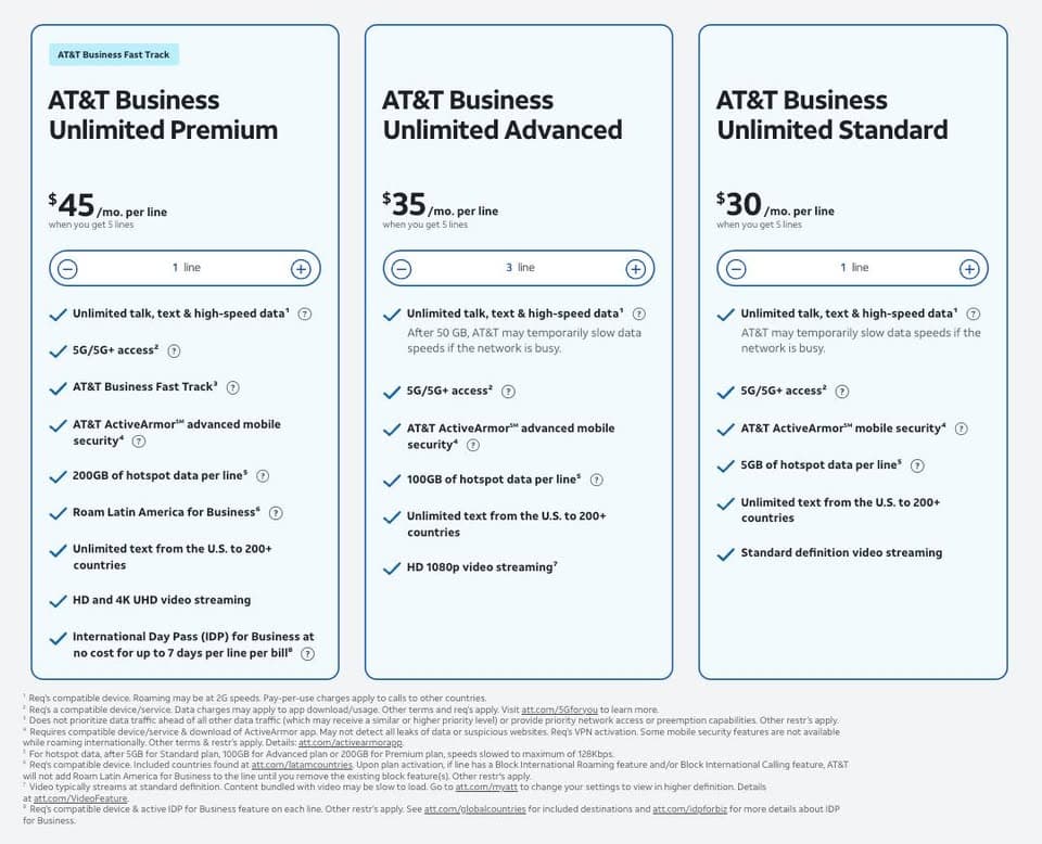 #徵伴 AT&T Unlimited Business家庭方案 (美國) - 留學板 | Dcard