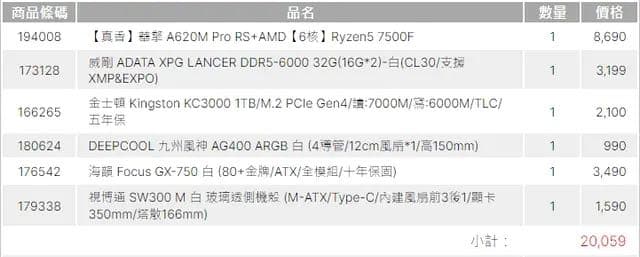 #請益 2萬桌機組裝 - 3C板 | Dcard