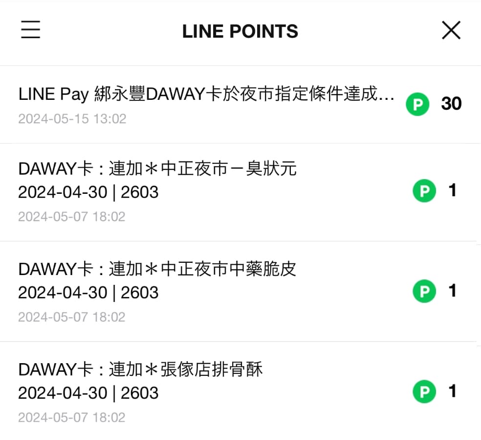 吃貨集合！吃爆夜市的LINE Pay卡｜永豐銀行DAWAY卡 - 理財板 | Dcard