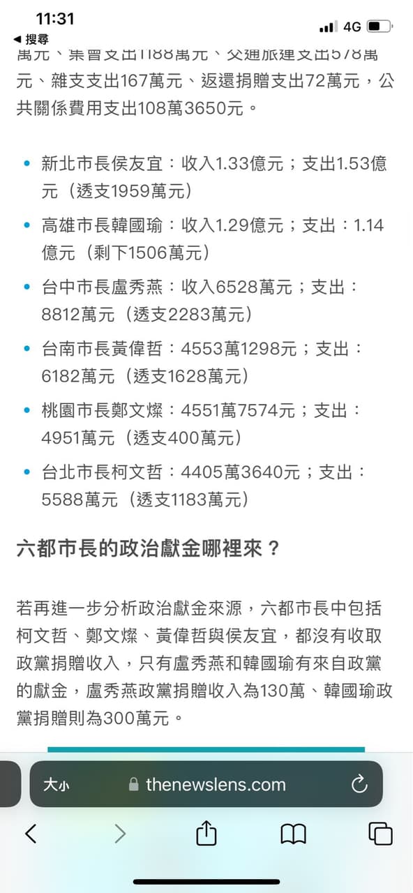 張善政是不是芭比Q了? - B262 留言 | Dcard