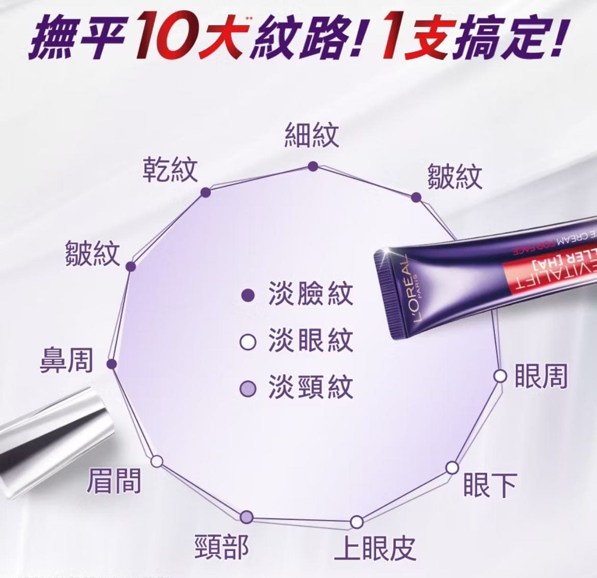 超好用撫紋眼霜‼️紫熨斗 巴黎萊雅玻尿酸眼霜級撫紋精華霜PRO 30mlX2🔥贈品多多 - Dididada (@didi768) | Dcard