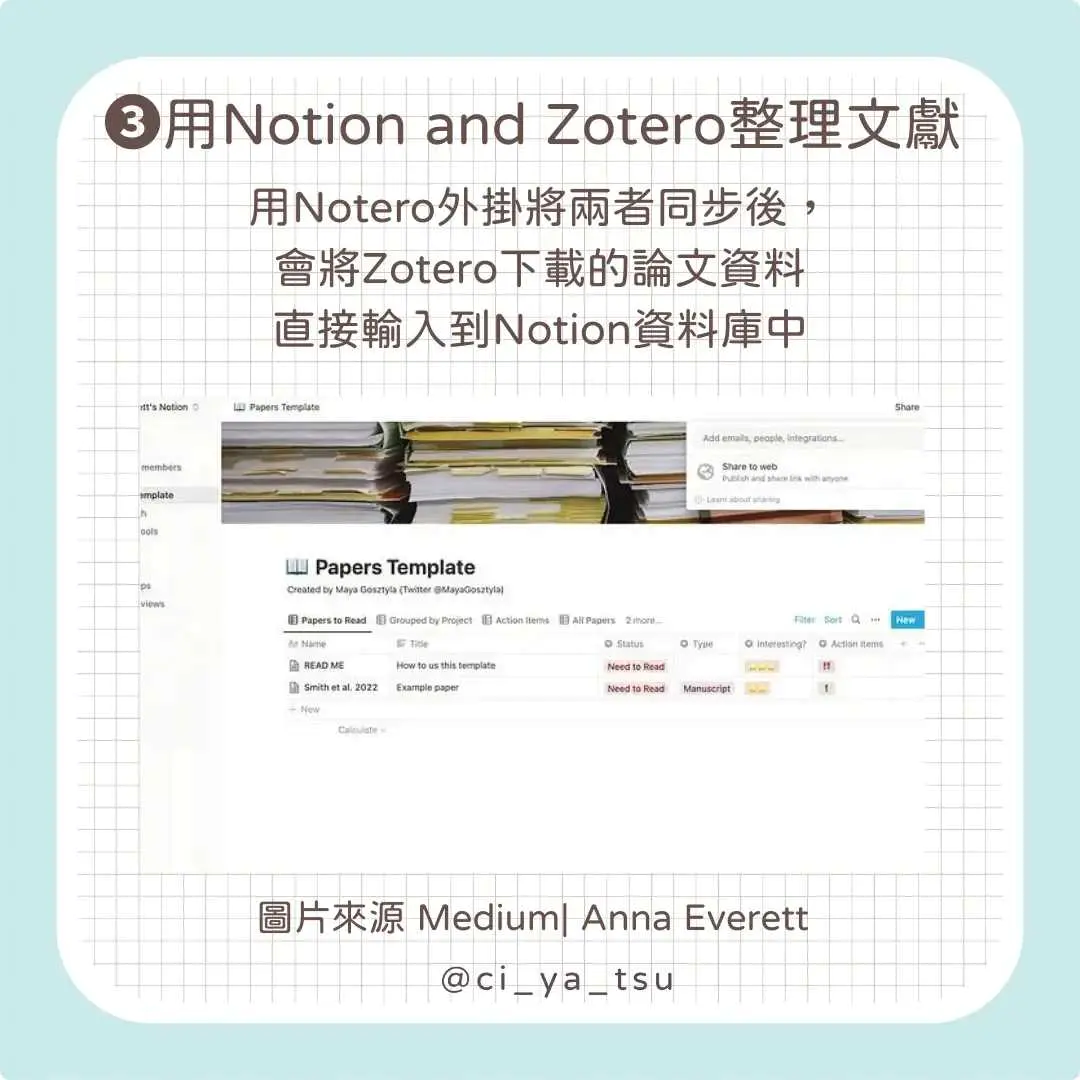 🙏開學必備 整理文獻的「4種」方式 | 分享Excel文獻整理表 #Zotero #Notion #Obsidian - 研究所板 | Dcard