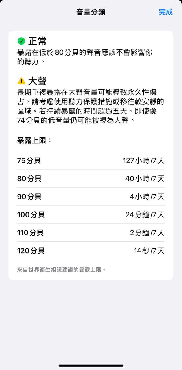 問題 騎機車是不是必然造成永久聽力的損害？ 機車板 Dcard