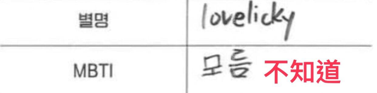 #分享 因為MBTI出圈的偶像—ZB1 𝓡𝓲𝓬𝓴𝔂 沈泉鋭 - 追星板 | Dcard