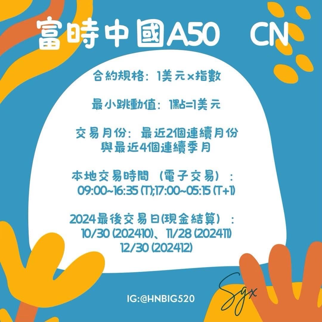 12/12海期分享「A50、棉花」 - 理財板 | Dcard