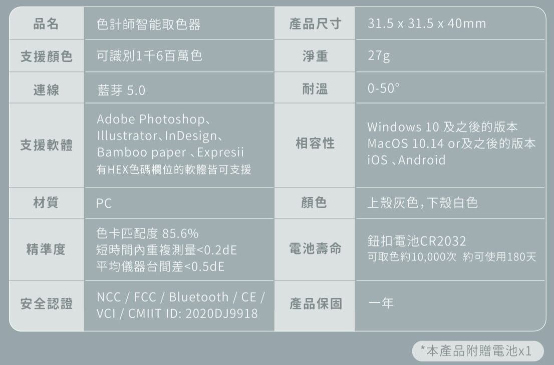 #開箱 ONEmade 色計師 智能取色器 - 3C板 | Dcard