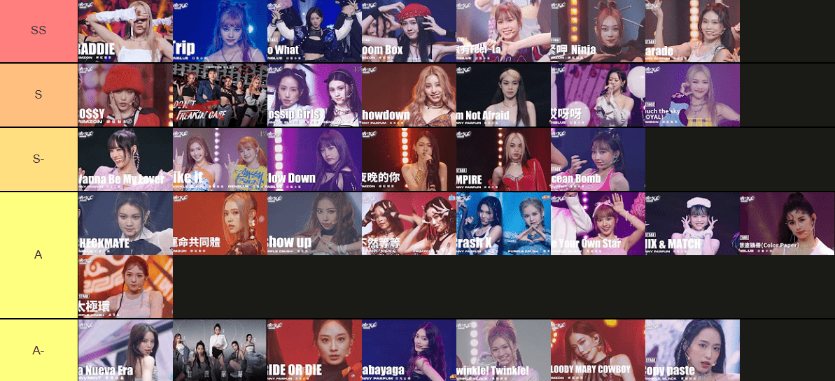 全舞台純享Tier - 未來少女板 | Dcard