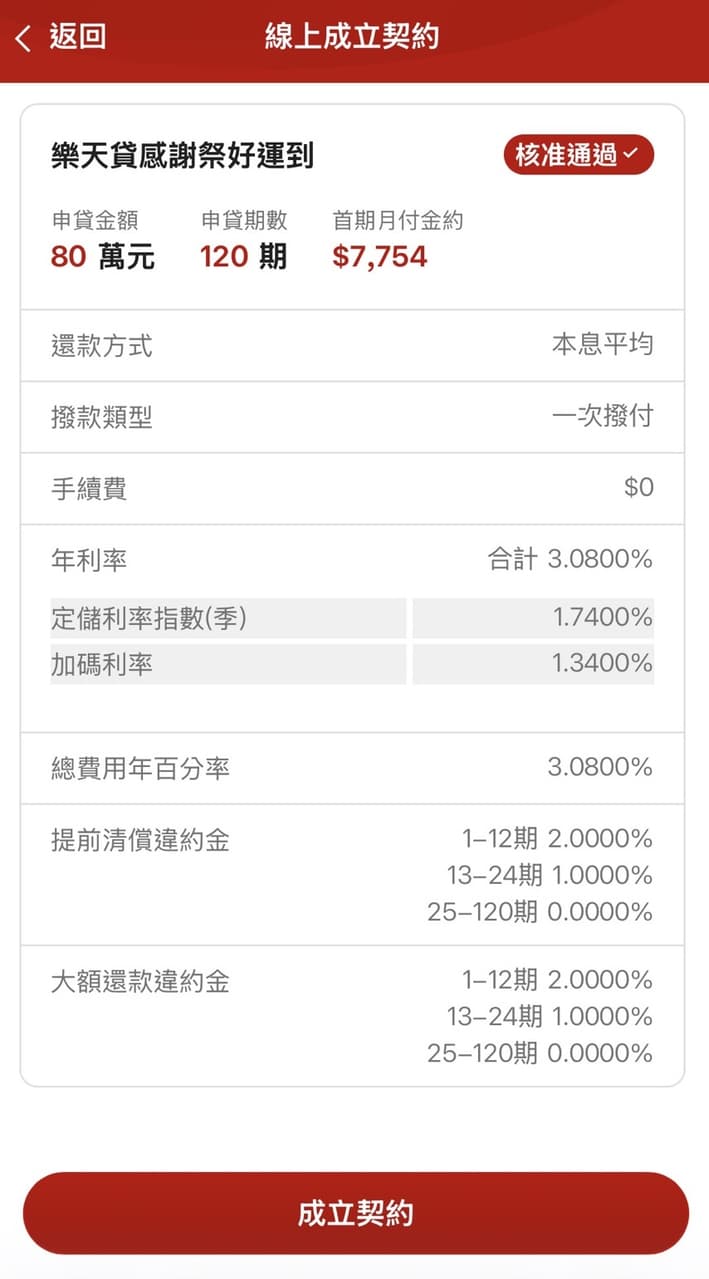 信貸分享｜將來 vs 樂天 - B18 留言 | Dcard