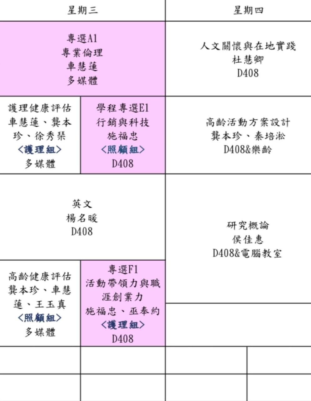林口長庚二技高照 考試板 Dcard