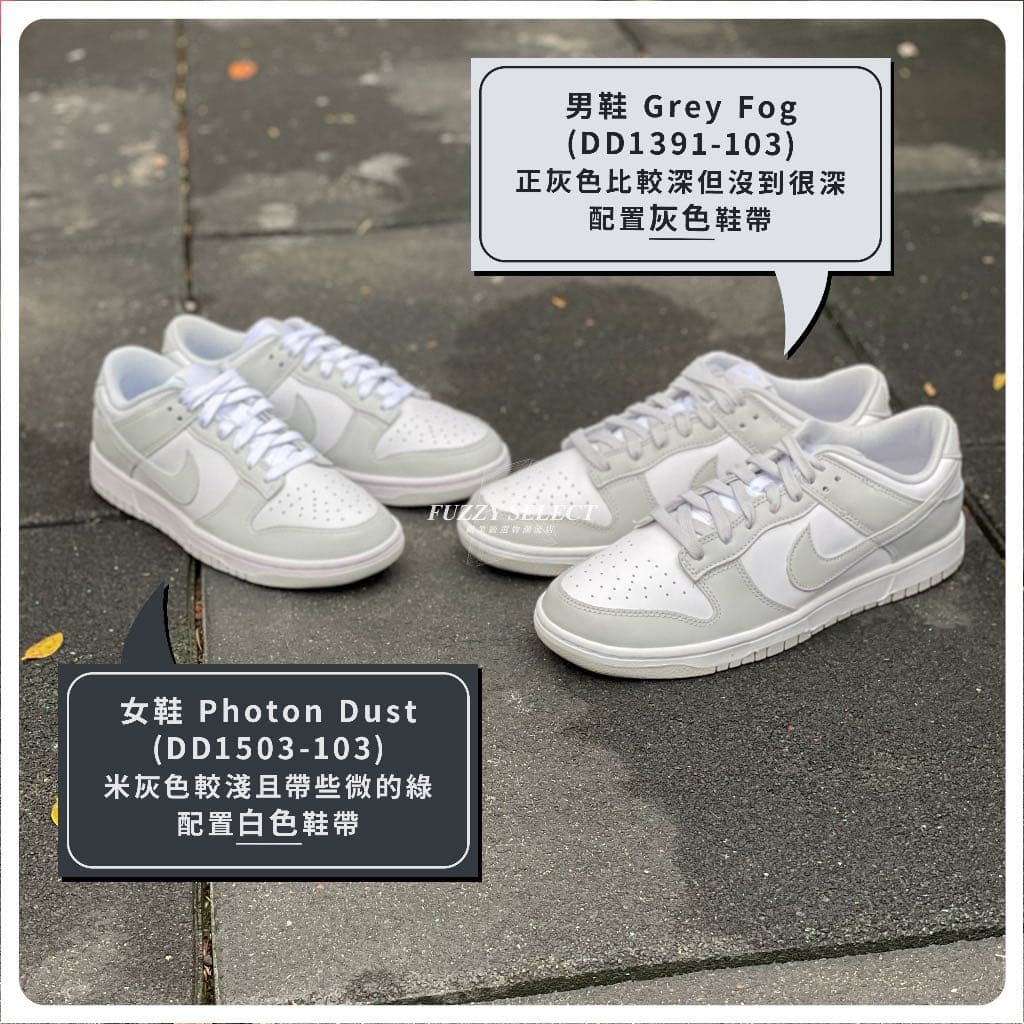 Nike Dunk Low Grey Fog 灰白 - 艾倫🏠潛銷台中預售屋 (@aburaabura) | Dcard