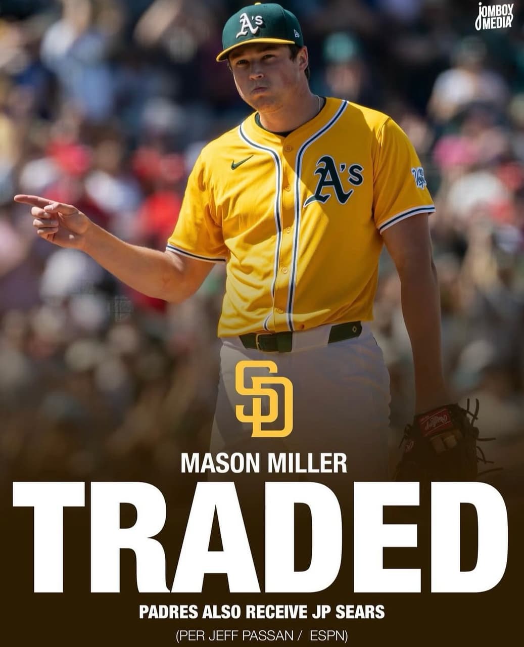 #簽約交易 聖地牙哥教士獲得 Mason Miller + JP Sears - MLB板 | Dcard