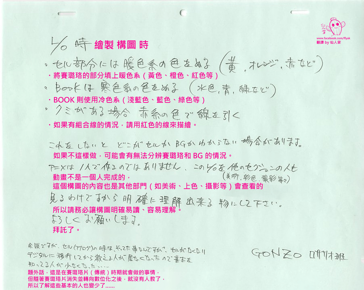 神戶洋行的2D動畫的構圖（LAYOUT）繪製指南 - 🌵仙人掌🌵 (@ffyak) | Dcard