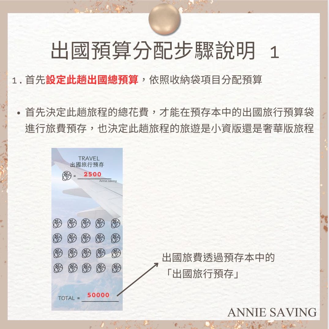 出國預算分配教學 - annie.saving (@hijklmno) | Dcard