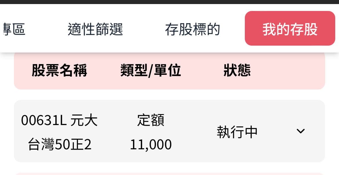 不到50元的0050正式開放交易 - 阿布達 (@habota) | Dcard