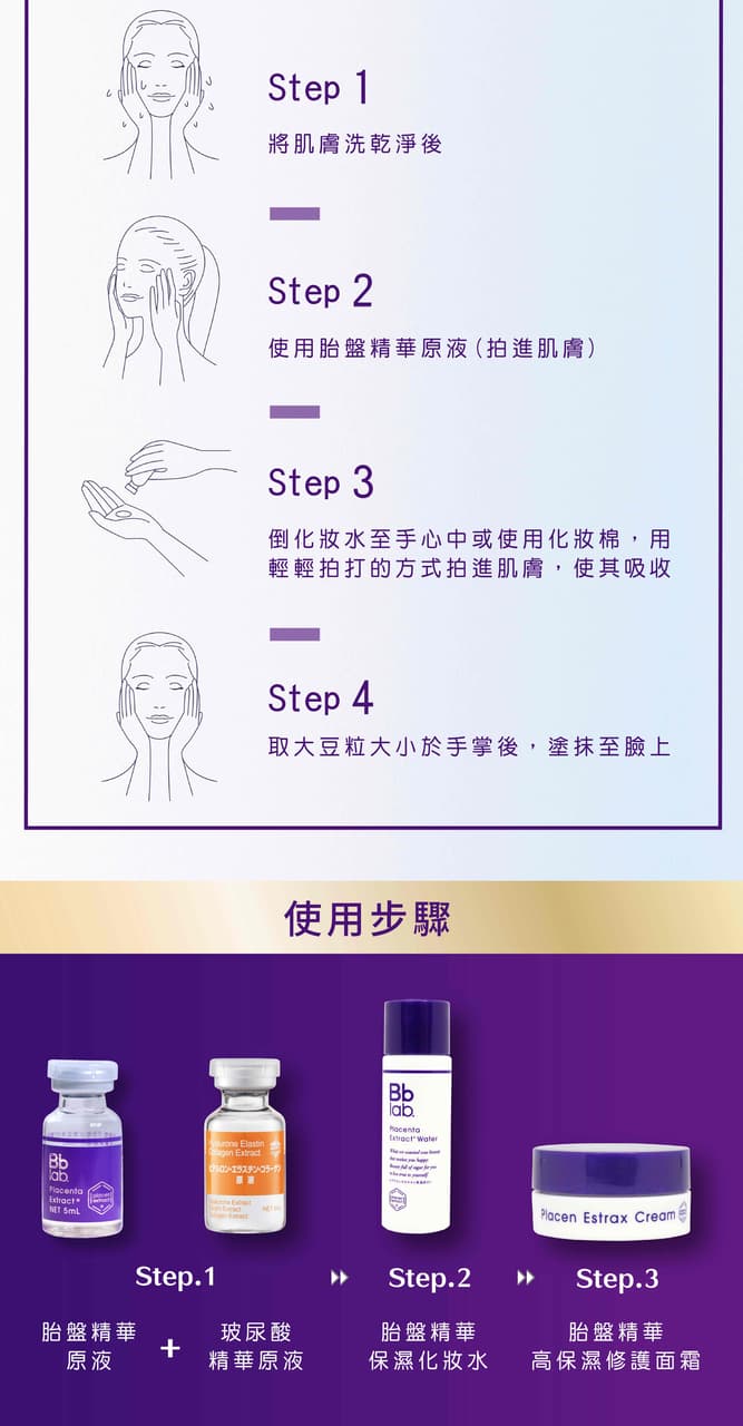 Bb LABORATORIES｜胎盤煥膚五日組 BbLAB - 美妝板 | Dcard