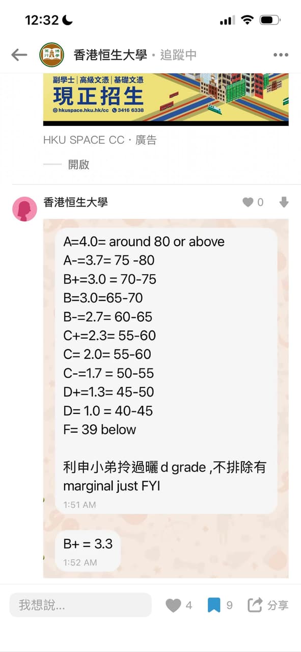 Retake of C+/B- - 香港恒生大學板 | Dcard