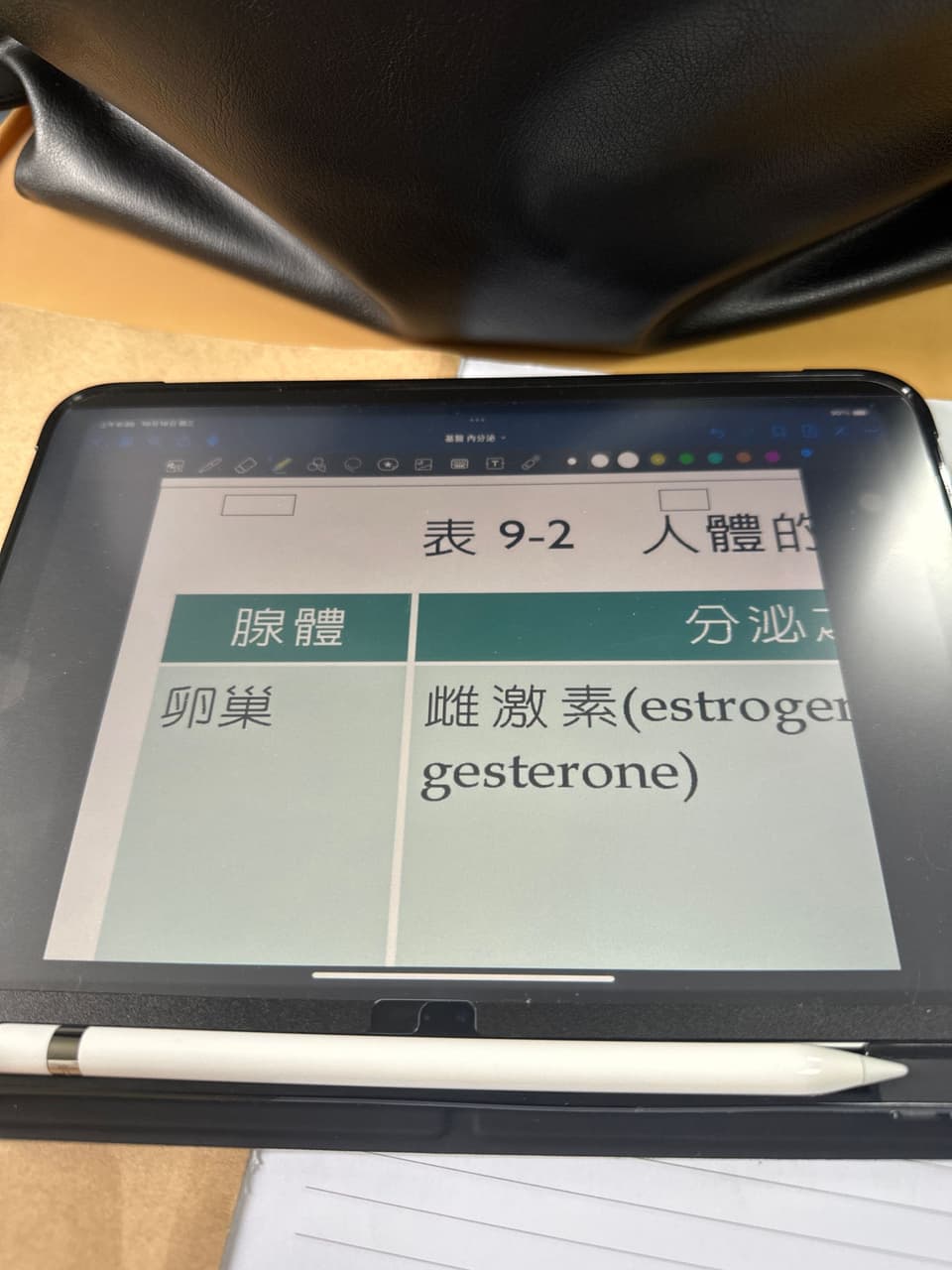 #iPad goodnote 格式跑掉 - Apple板 | Dcard