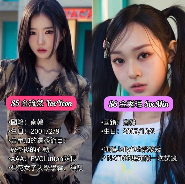 #閒聊 24人超大型女團tripleS介紹 - 追星板 | Dcard