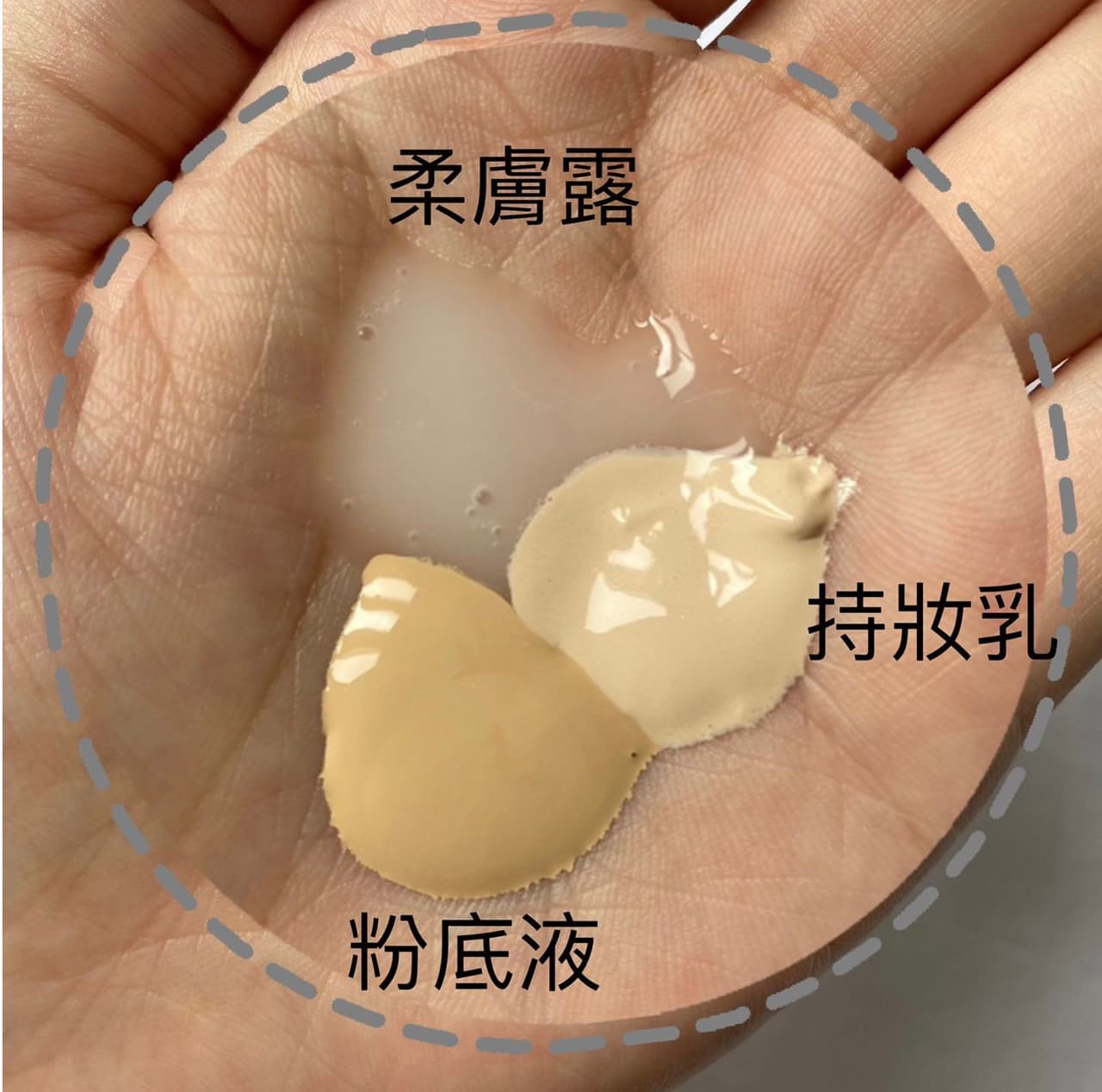 #分享 Goss大叔沒騙我😍MSBB底妝實測 - 美妝板 | Dcard