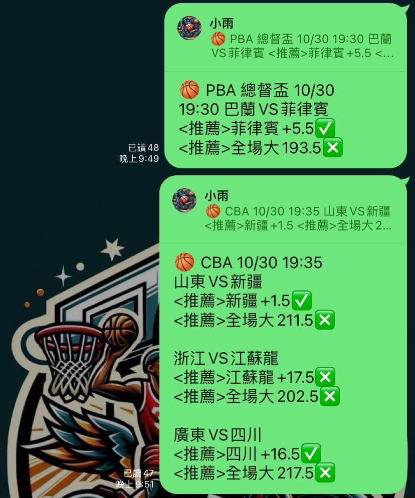 🏀 韓籃+CBA+總督盃+滾球 12/30 16過11 - 小雨jw___nba (@zsaaad88888) | Dcard