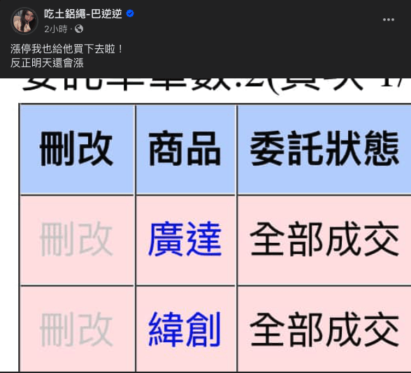 8ZZ的最新討論 | Dcard