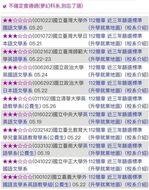 升學請益 考試板 Dcard