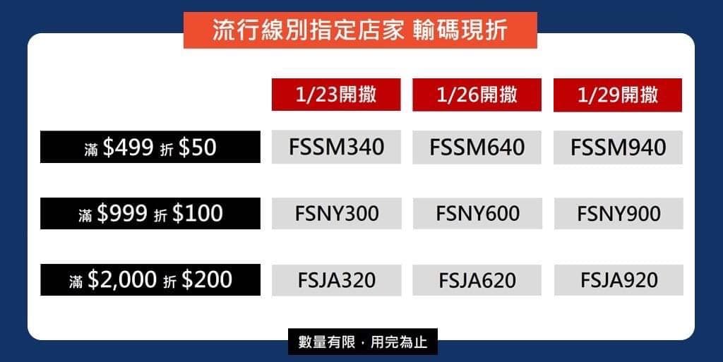 蝦皮優惠碼～～～ - 莎曼 (@samularia) | Dcard