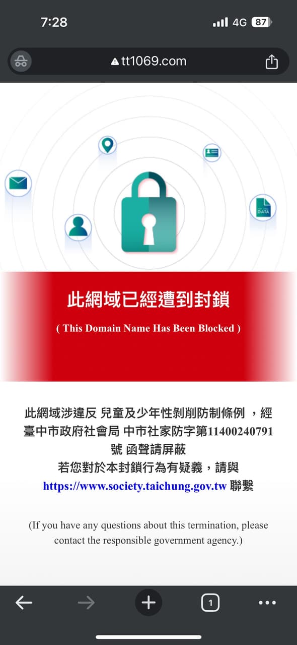 tt1069被封鎖了‼️ - 彩虹板 | Dcard