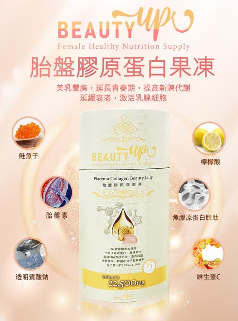 有人吃過這款豐胸產品嗎 - B10 留言 | Dcard