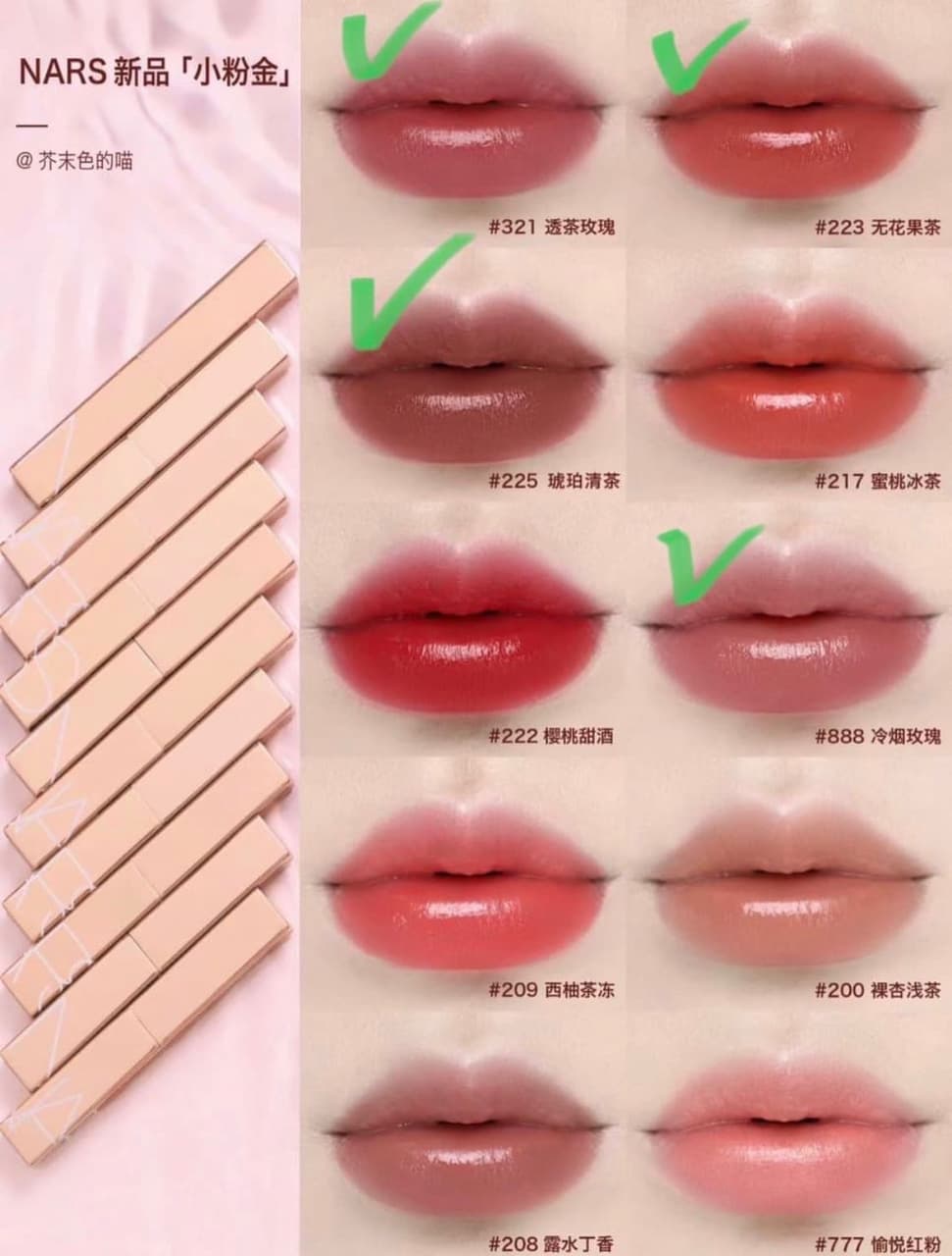 #請益 Nars小粉金顏色選擇困難，幫我選一個🥺 - 美妝板 | Dcard