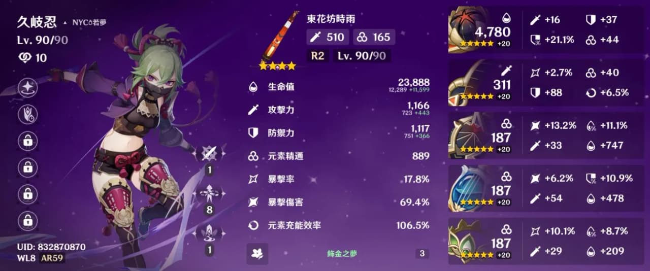 #個人看板 從6開始深淵滿星計畫 EP2 Day2 - 原神板 | Dcard