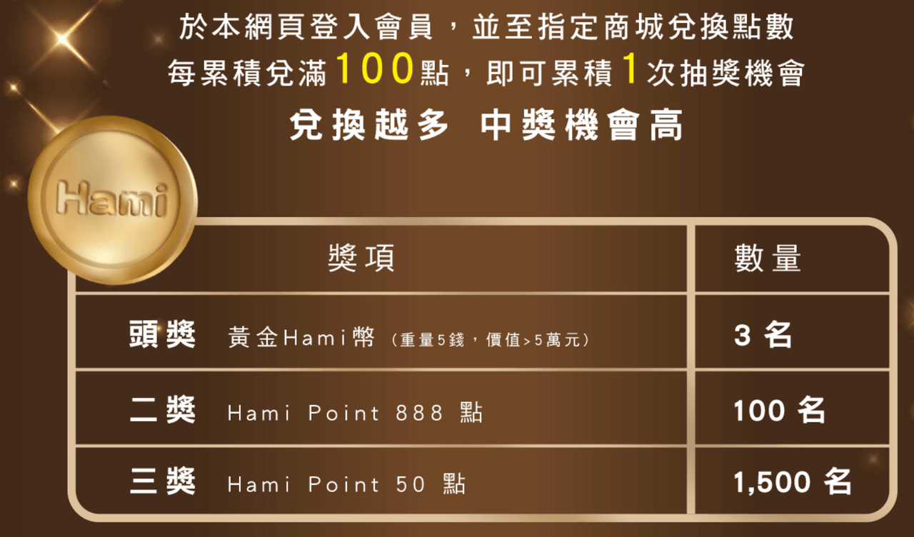 #情報 Hami Point快到期的人歡迎參考 - 省錢板 | Dcard