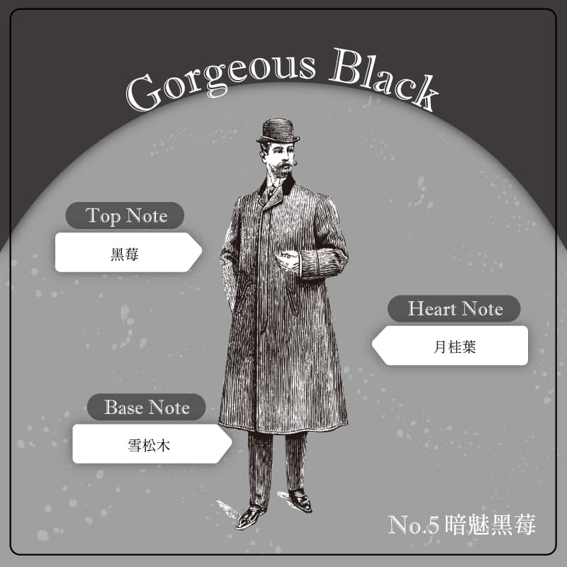 #活動 韓國 OPTATUM｜室內擴香 - 香氛板 | Dcard