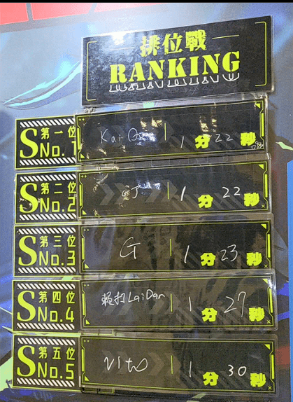 熱血開扁！國產科幻動作遊戲《BAKUDO》華麗流暢擊球戰鬥讓你打球也打人！ - 獨立遊戲板 | Dcard