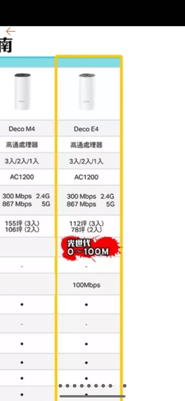 #問題 Tp link E4 沒辦法跑光纖100M以上嗎？ - 3C板 | Dcard