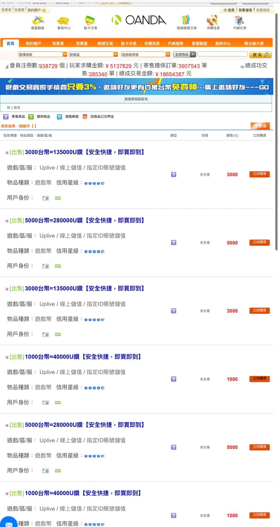 #發問 OANDA儲值 - 問答板 | Dcard