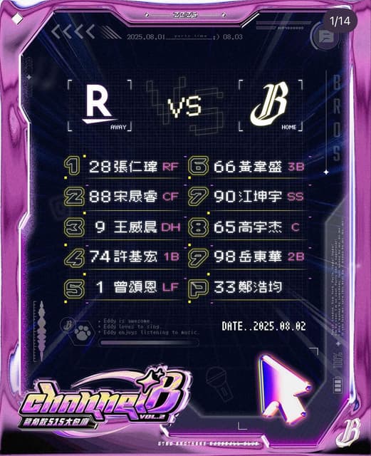 2025/8/2 CPBL 例行賽 G236 / 樂天🦍 3:4 兄弟🐘 / 賽事討論區（威能帝 VS. 鄭浩均） - 中職板 | Dcard