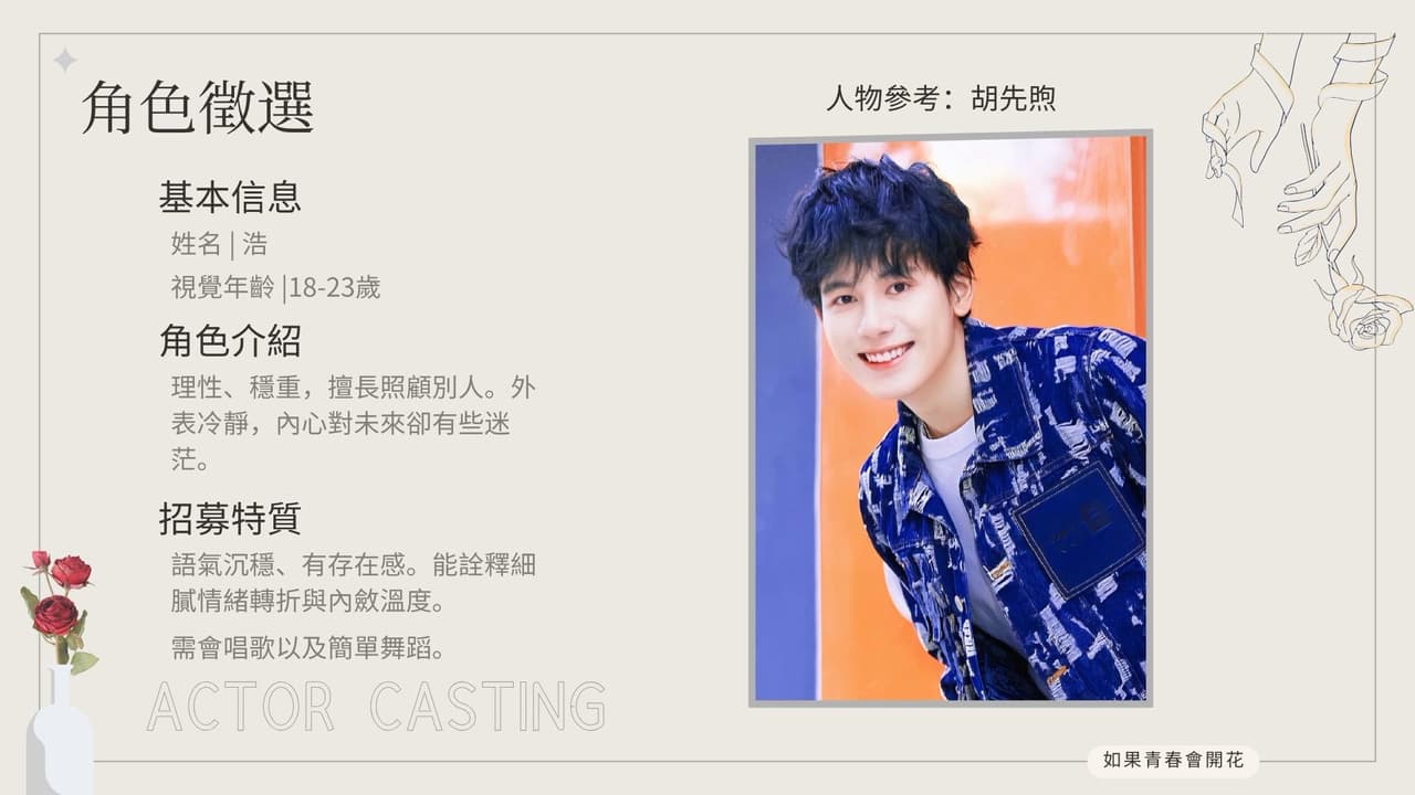 🌸 世新大學聲音劇場 一團NOW劇《如果青春會開花》演員招募中 - 劇場板 | Dcard