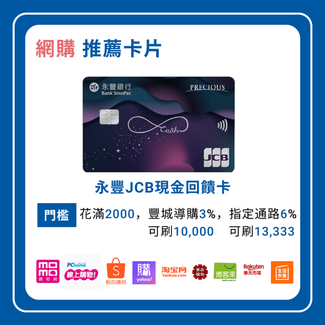 網購必備5大神卡 💳 - 卡伯 Cardbo (@save_earn_grow) | Dcard