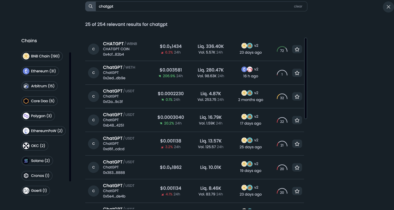 加密貨幣投資者注意！詐騙集團發行大量與ChatGPT相關的假代幣，幣安智能鏈上就有上百個 - 趨勢科技防詐達人 (@drmessage) | Dcard