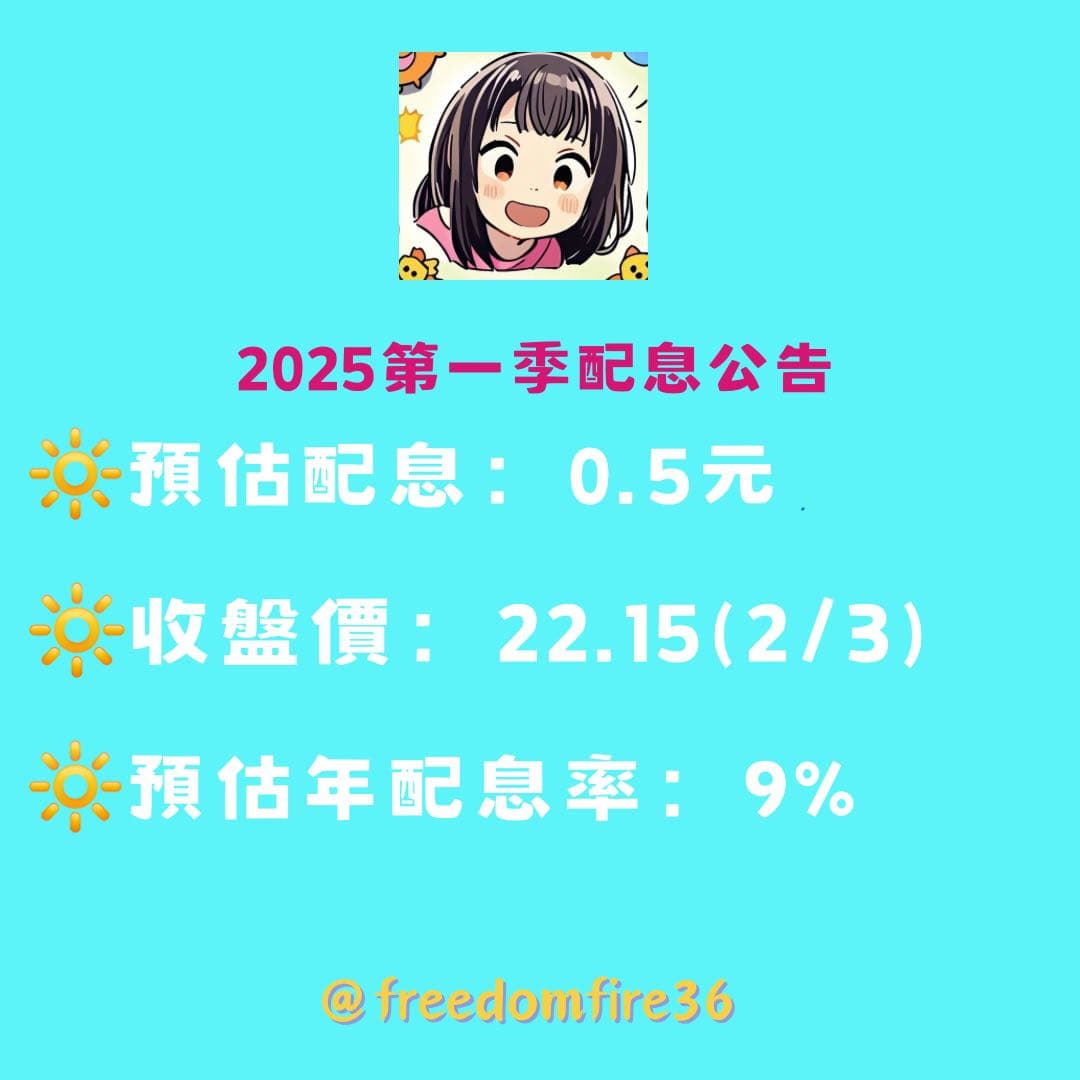 00878 2025第一季配息 - 理財板 | Dcard
