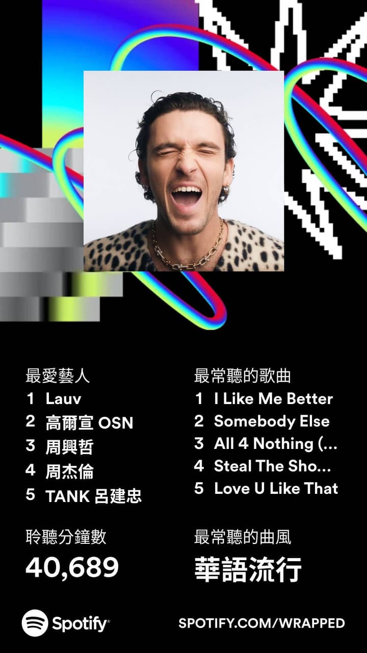 #分享 Spotify 年度回顧 lauv 讚 - 音樂板 | Dcard