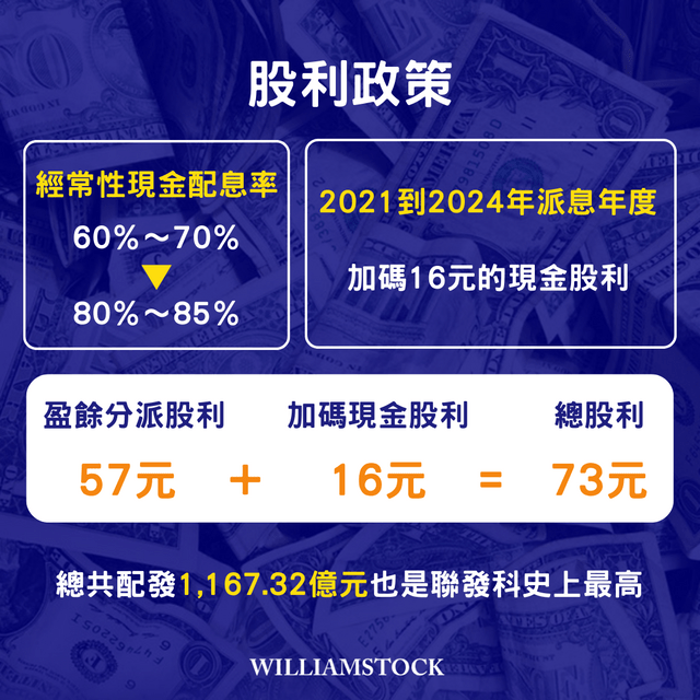 聯發科 - 威廉史塔克 (@worldpeace180) | Dcard