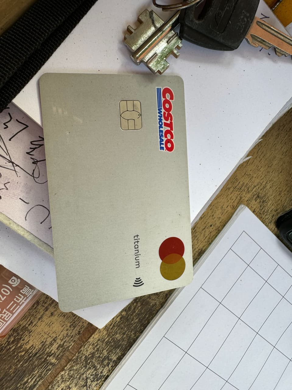 同學你的富邦Costco信用卡 - 高雄餐旅大學板 | Dcard