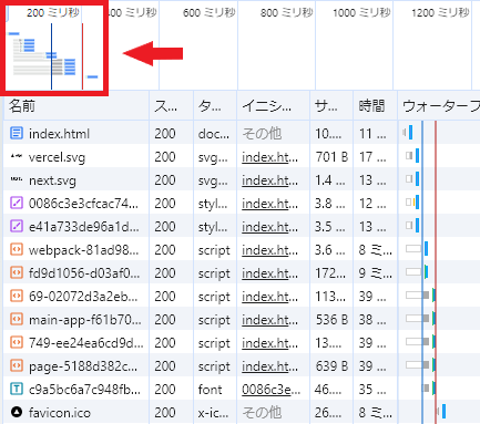#分享 試著做了一個 HTTP Server 之二 - 軟體工程師板 | Dcard
