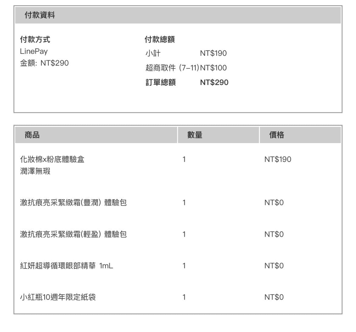 #分享 190元的資生堂粉底體驗盒 - 咖苦老師☕️ (@kakusmakeup) | Dcard